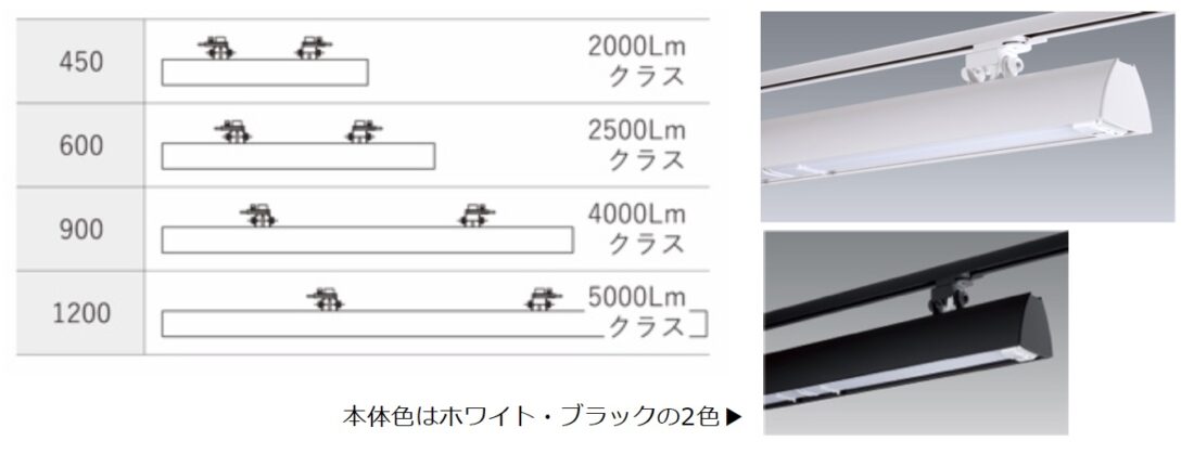 SWING BASE viw（スウィング ベース ビュー）発売！ | お知らせ | 株式会社ユニティ