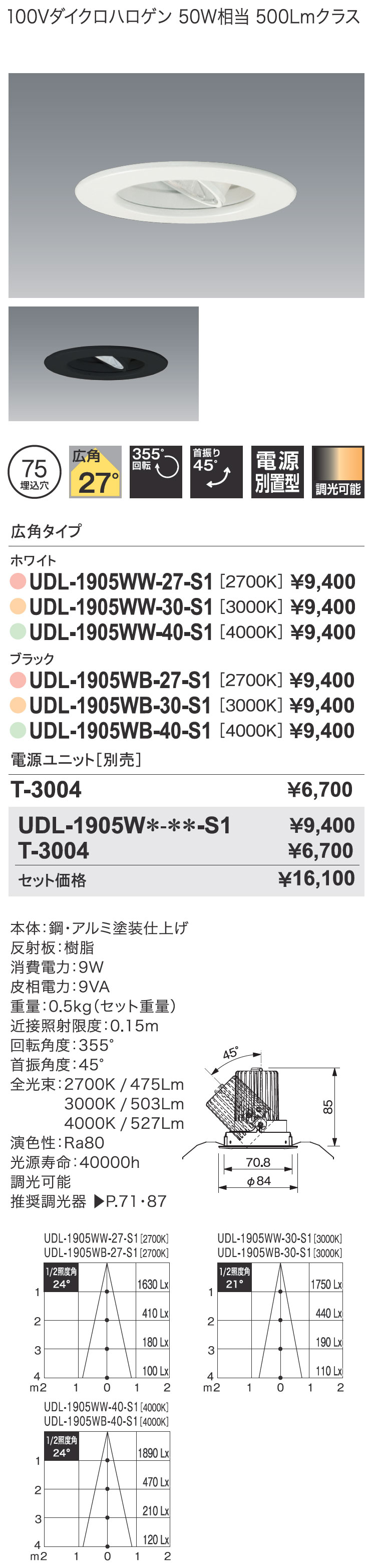 UDL-1905WW-30-S1 | 製品情報 | 株式会社ユニティ