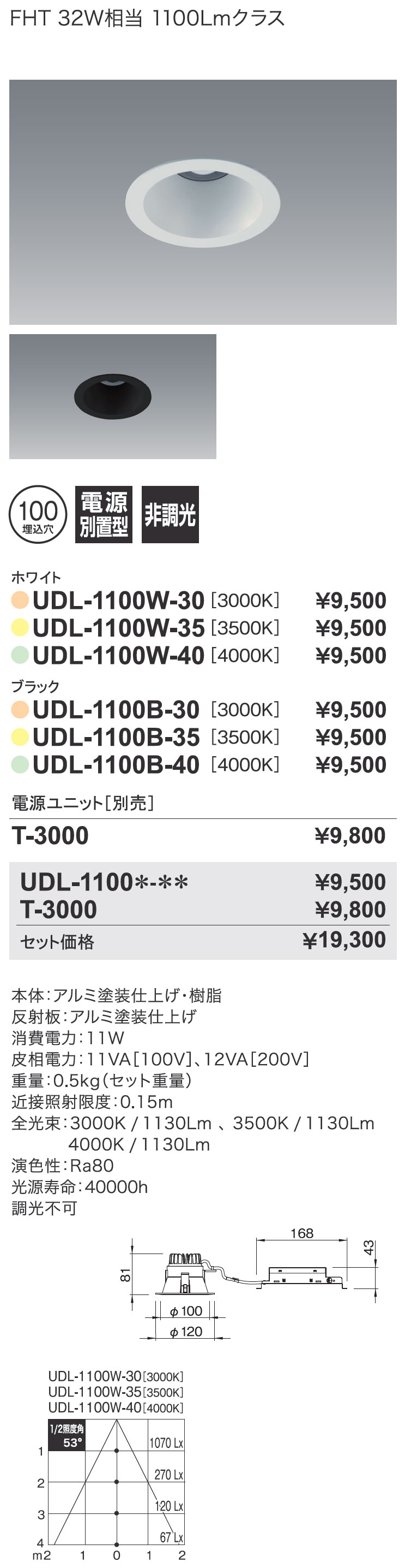 UDL-1100W-30 | 製品情報 | 株式会社ユニティ