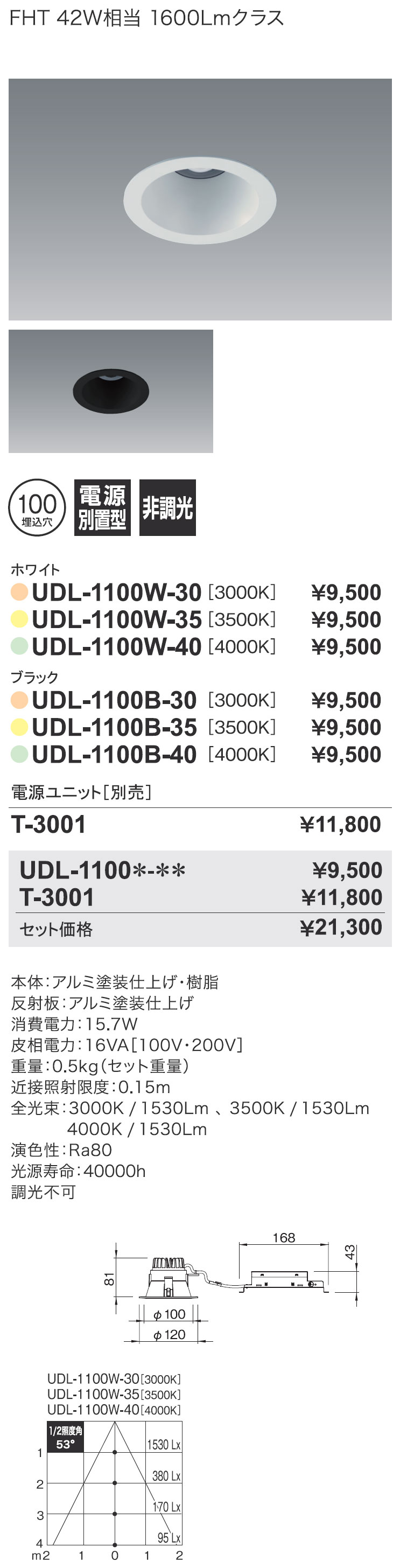 UDL-1100W-30 | 製品情報 | 株式会社ユニティ