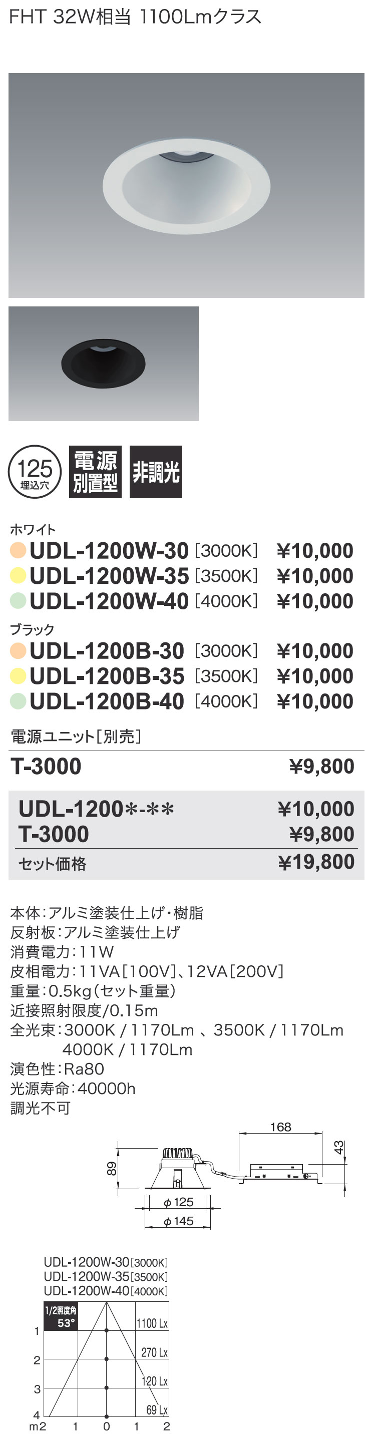 UDL-1200W-30 | 製品情報 | 株式会社ユニティ